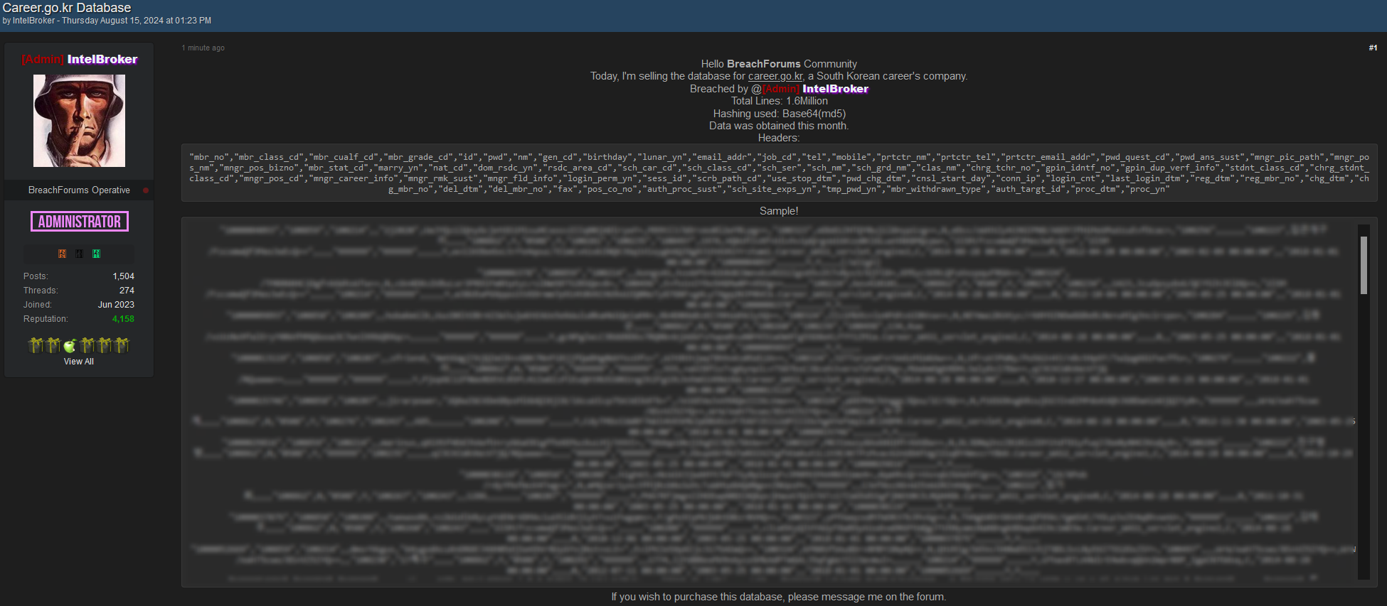 IntelBroker is Allegedly Selling the Database to CareerNet Korea ...