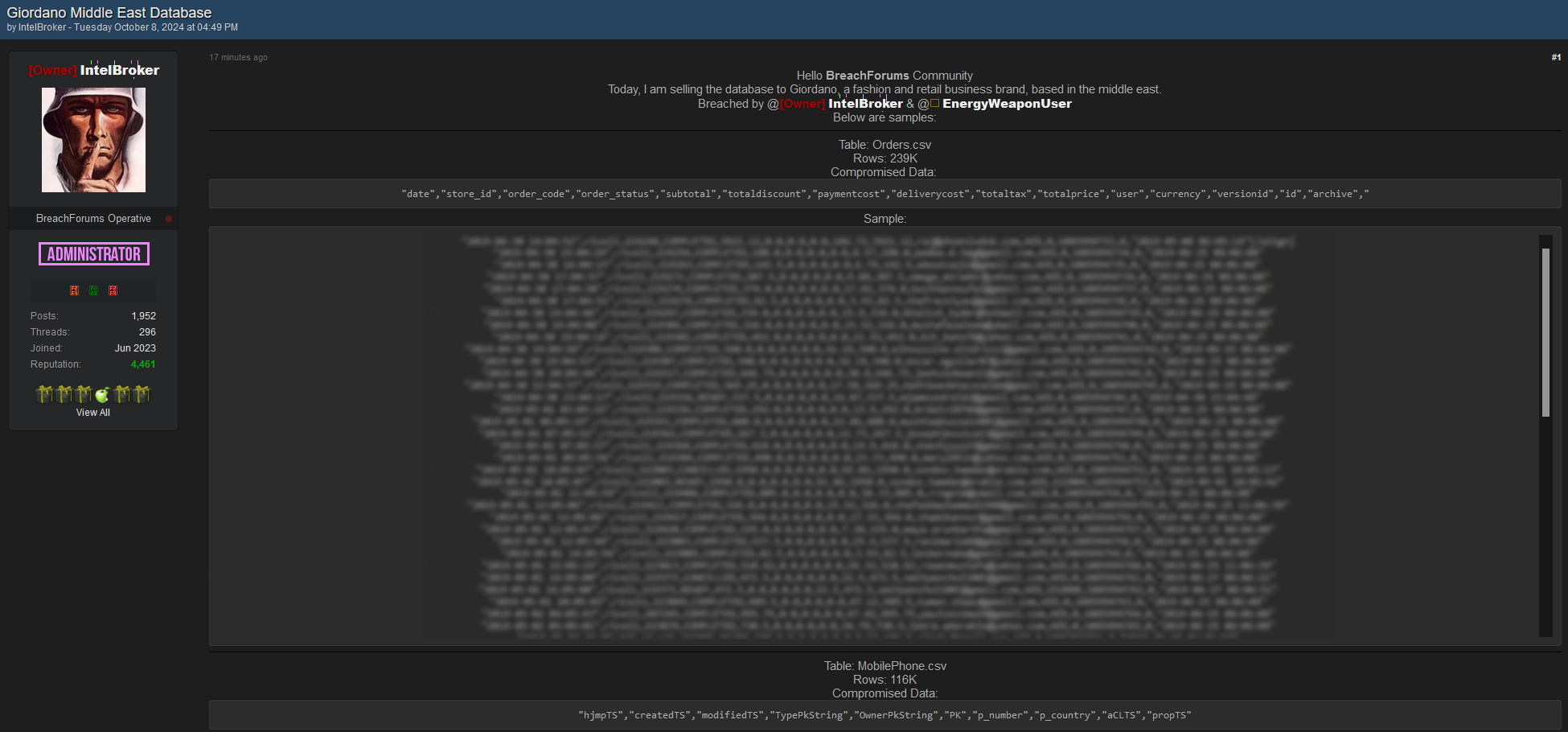 IntelBroker and EnergyWeaponUser is Allegedly Selling the Giordano ...