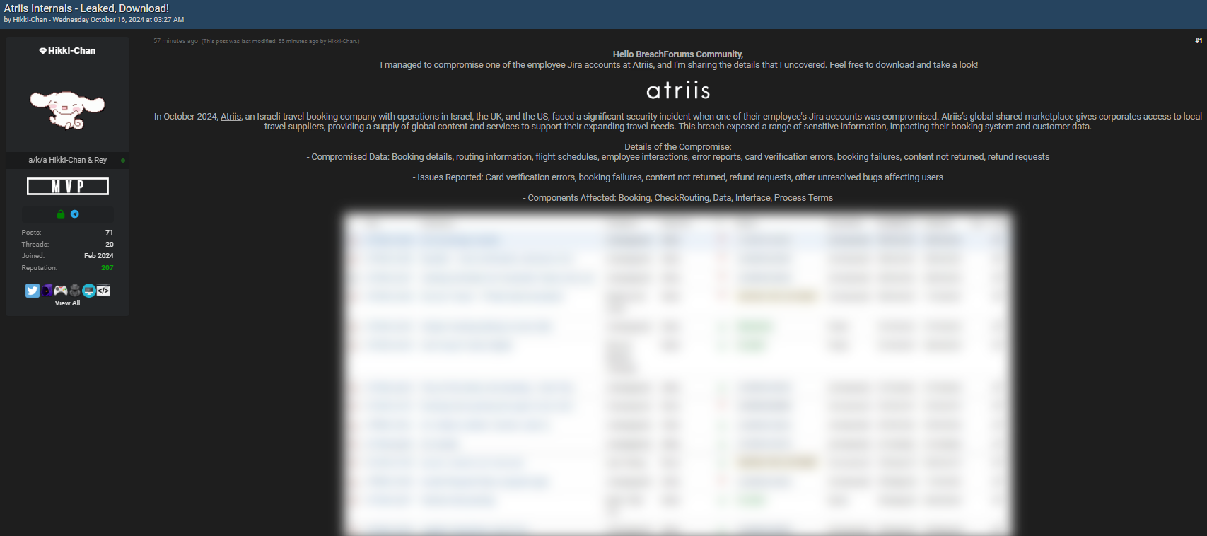 HikkI-Chan has Allegedly Leaked Data of Atriis Technologies
