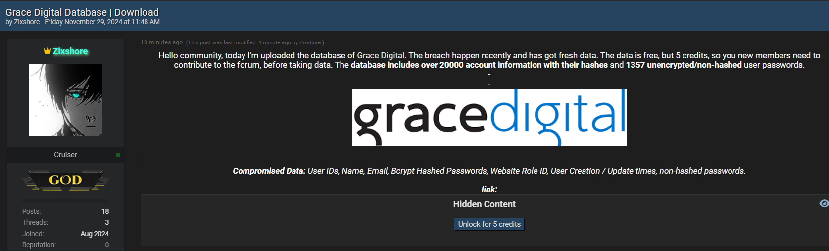 A Threat Actor Claims to have Leaked the Data of Grace Digital