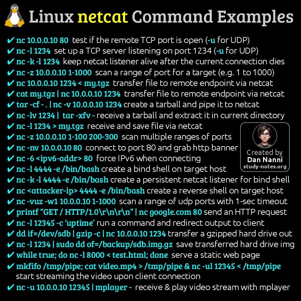 Linux Netcat (nc) Command Examples