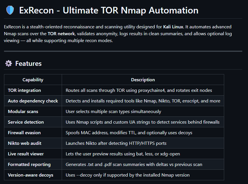 ExRecon: An advanced, TOR-routed Nmap automation framework for Kali Linux