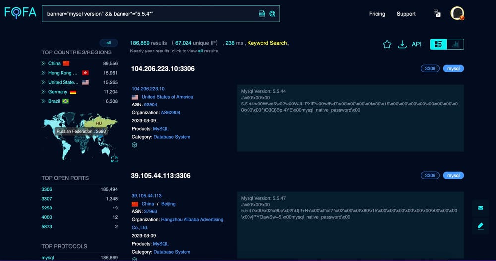 The Correct Way to Use Fuzzy Search in FOFA