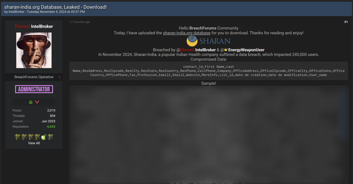 IntelBroker and EnergryWeaponUser Have Allegedly Leaked the Data of SHARAN