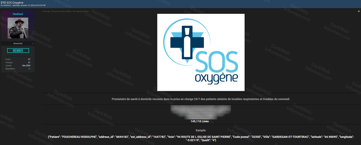 Alleged Data Breach of French Home Healthcare Provider SOS Oxygène ...
