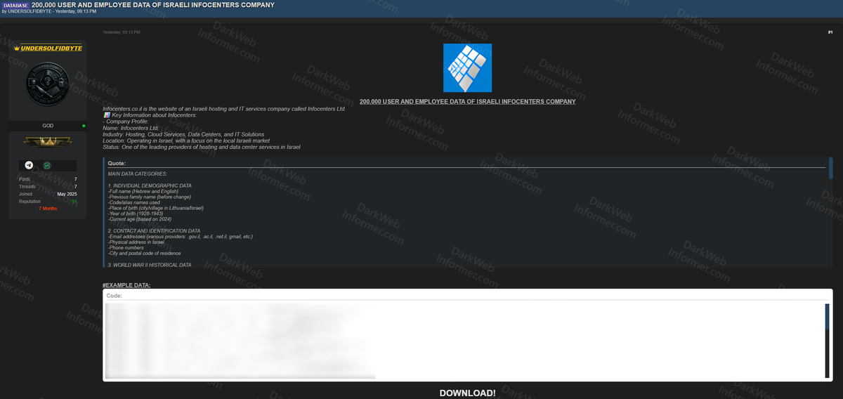 Alleged Data Breach of Israeli IT Services Company Infocenters Ltd ...