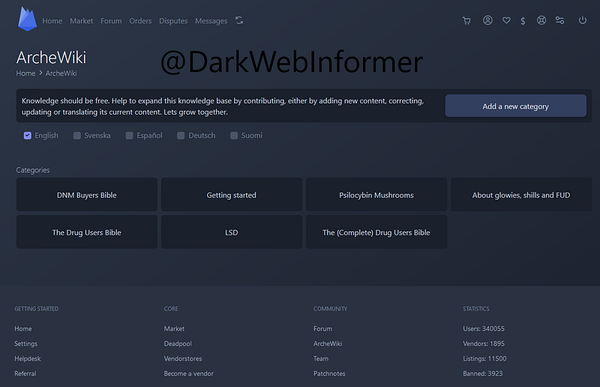 Archetyp: In Depth on One of the World’s Largest Darknet Marketplaces
